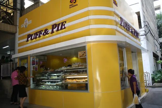 เมนูร้าน Puff & Pie (พัฟ & พาย)- อาหารว่างใน ศิริราช กรุงเทพและปริมณฑล ...